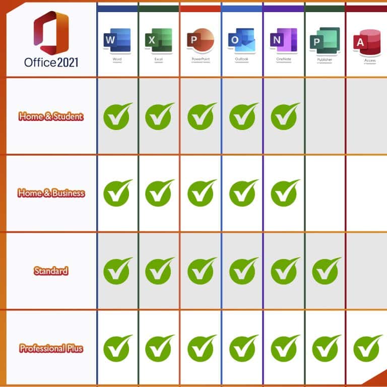 Microsoft Office 2021 Professional Plus - italia